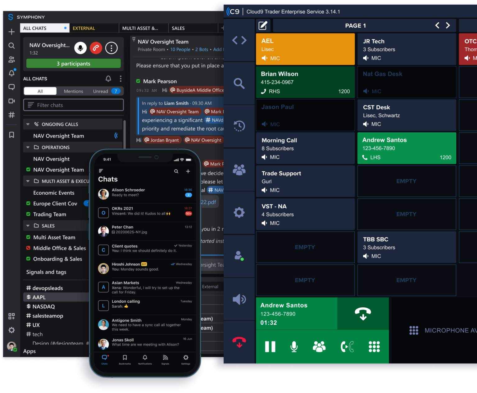 Secure workflow solutions for financial services