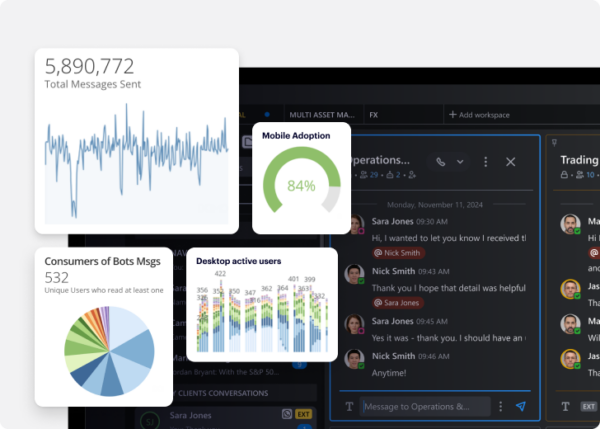 Make the most of Symphony Messaging with premium features