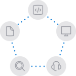 An award-winning trader voice application