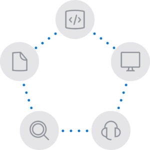 Award-winning messaging solutions